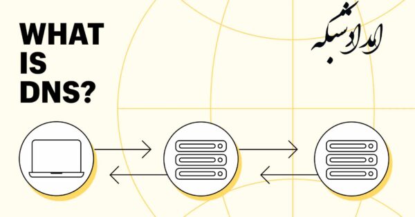 DNS-List | امداد شبکه :خدمات پشتیبانی شبکه های کامپیوتری (IT)